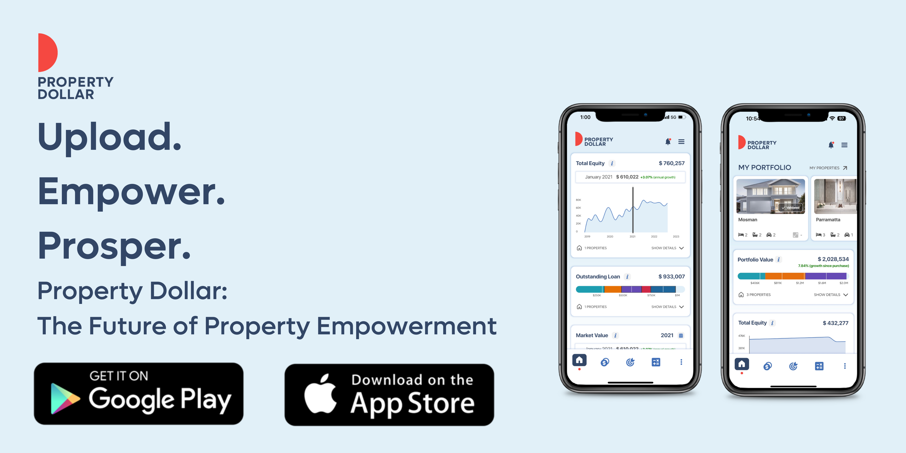 Download Property Dollar For Free